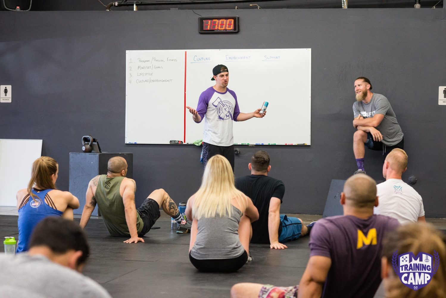 Lesson Plan - Time Management - Misfit Athletics | Crossfit Programming ...